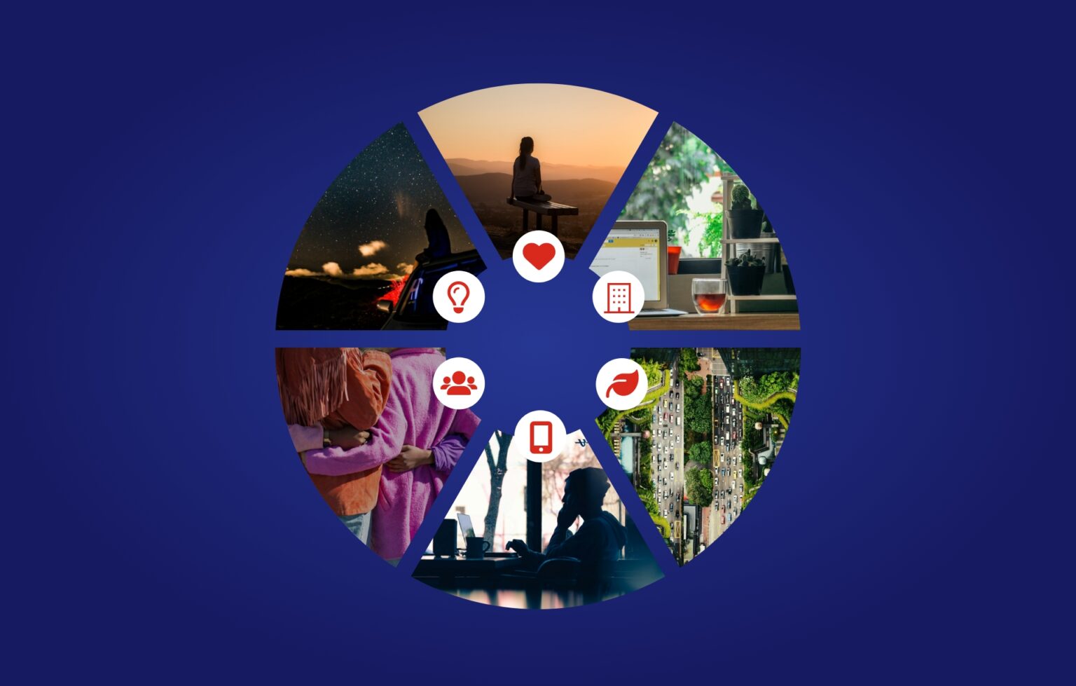 Futures Thinking Wheel of Well-Being: Six domains shaping the future of ...